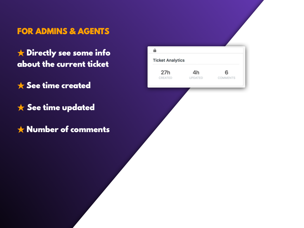 Ticket Analytics App Integration with Zendesk Support